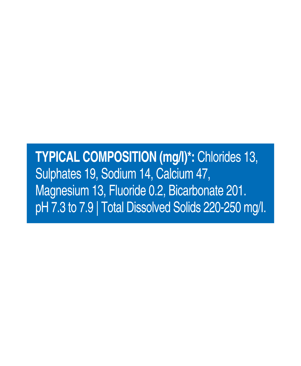 Buy Vedica 250 ml Himalayan Spring Water Online - Bisleri